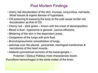 Carbon Monoxide poisoning in human.pptx