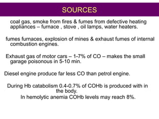 Carbon Monoxide poisoning in human.pptx