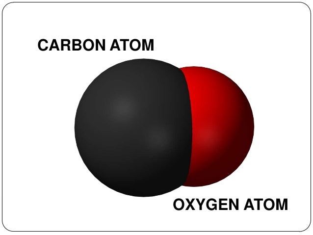 Carbon Monoxide Structure