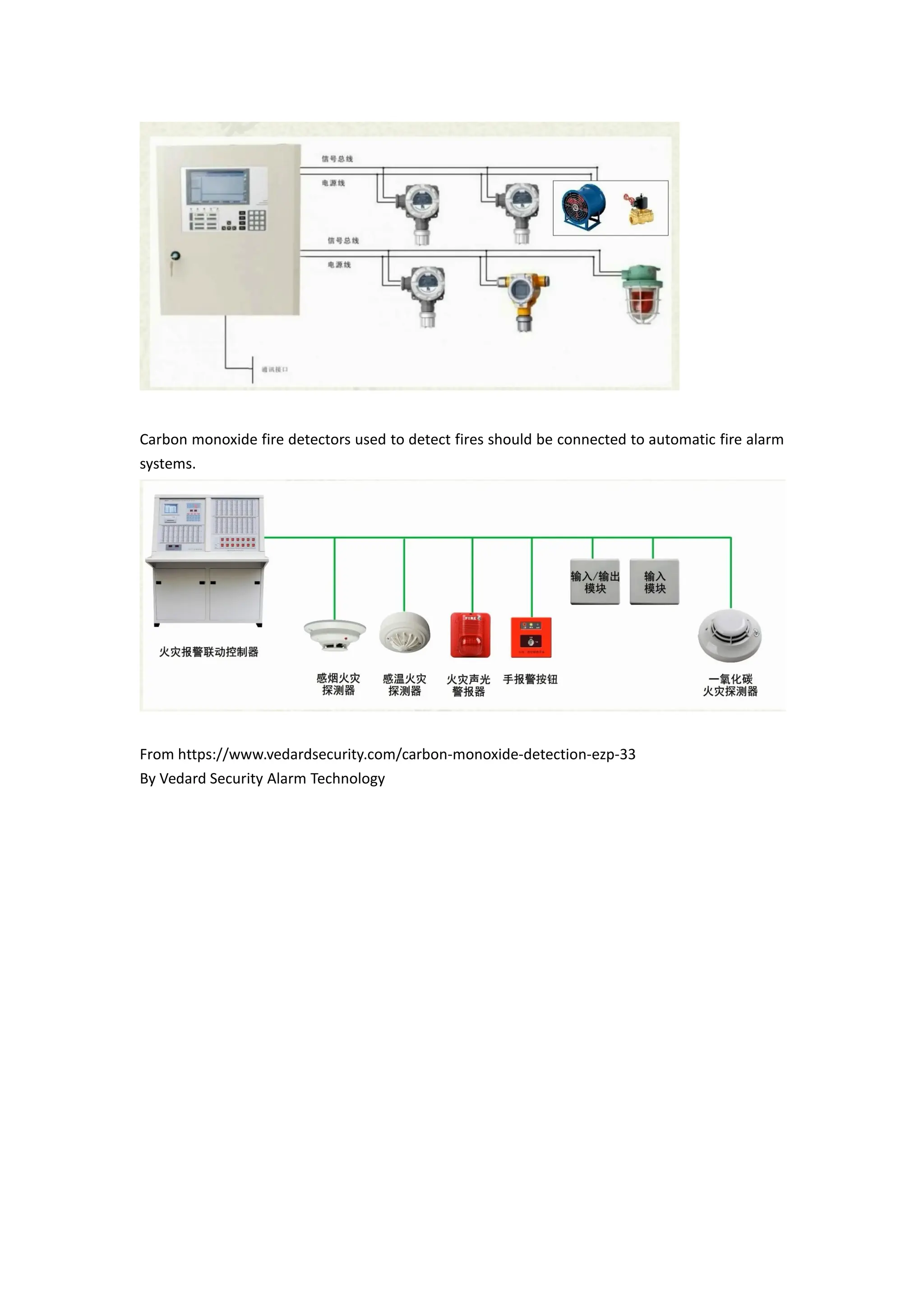 carbon monoxide detection system environment security fire alarm fire ...