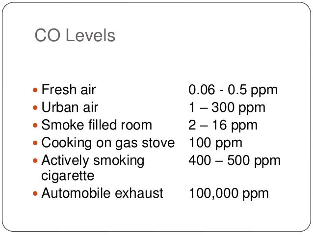 Carbon monoxide and cyanide poisoning