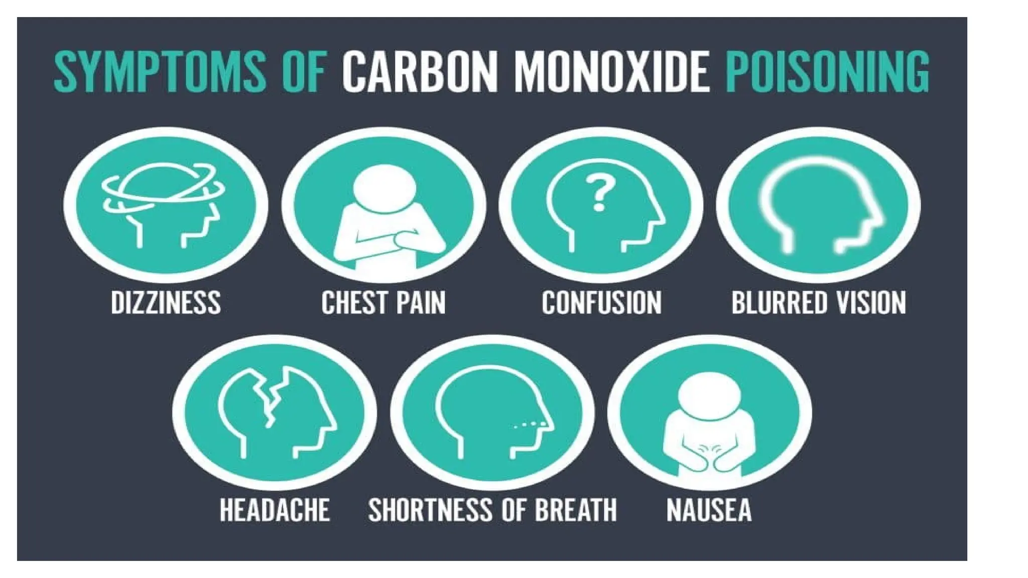 Carbon monoxide poisoning Forensic medicine and toxicology | PPTX
