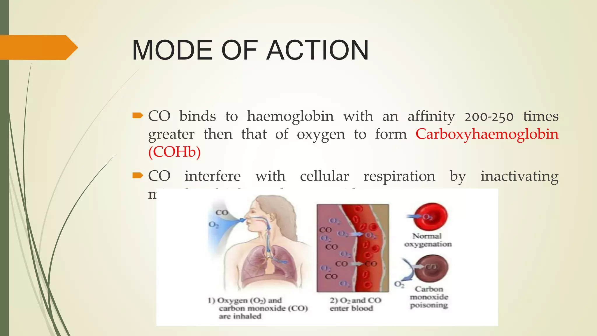 Carbon monoxide poisoning, its causes and symptoms in a dead body | PPTX