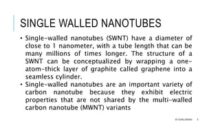 Carbon Nano Tube (CNT) | PPTX
