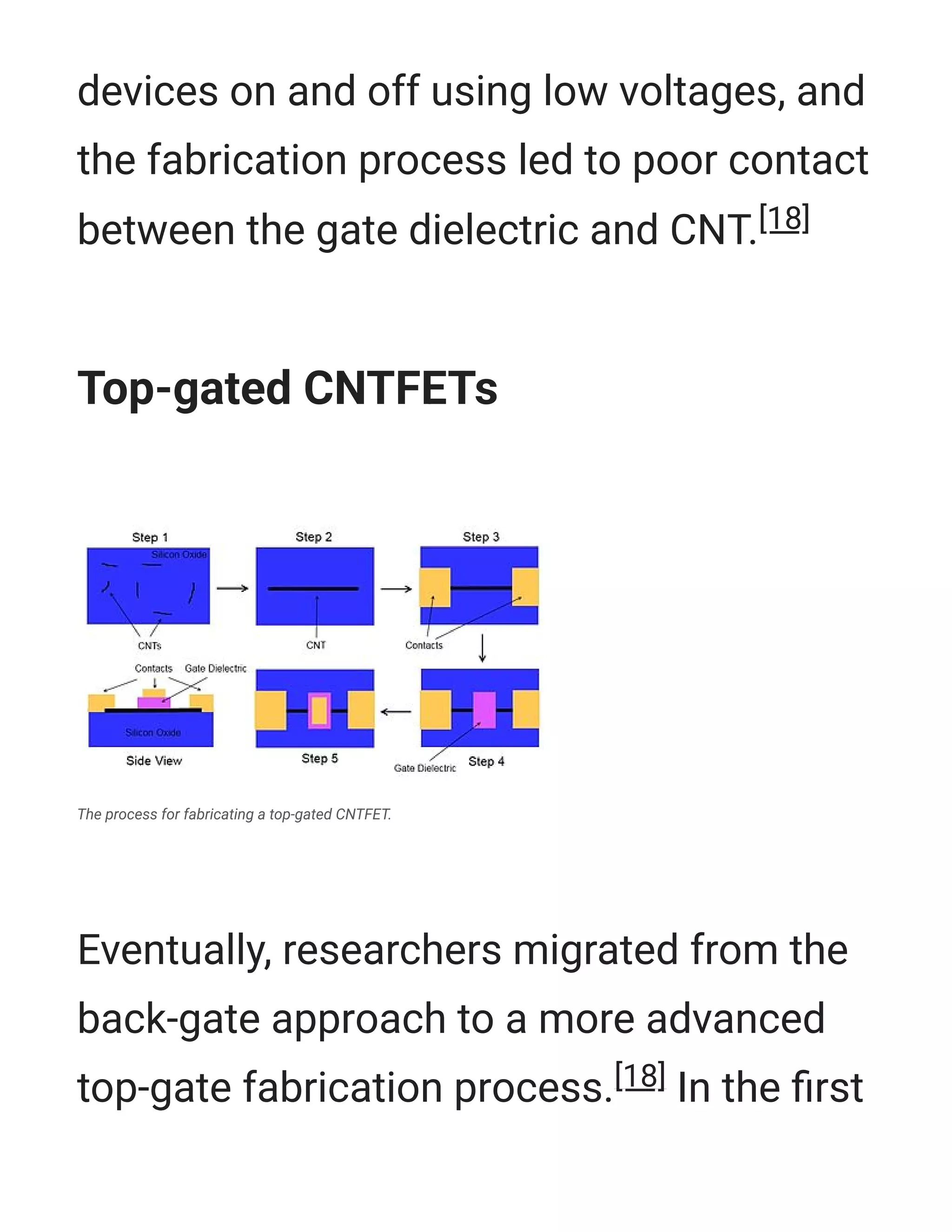 Carbon Nanotube Field Effect Transistor Wikipedia Pdf