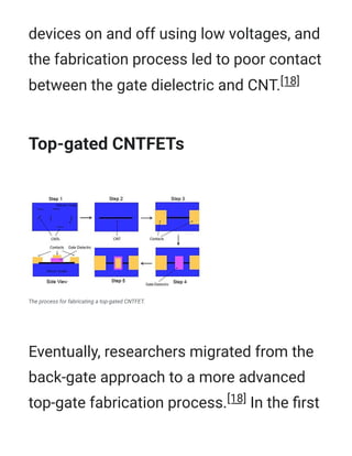 Carbon nanotube field-effect transistor - Wikipedia.pdf