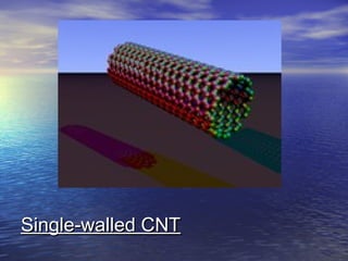Carbon nanotubes | PPT