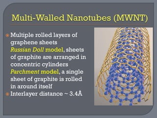 Carbon nanotubes | PDF