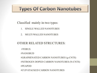 Carbonnanotubes | PPTX