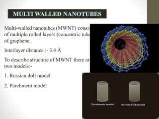 Carbonnanotubes | PPTX
