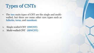 Carbon Nanotubes.pptx