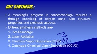 “CARBON NANO TUBES.pptx