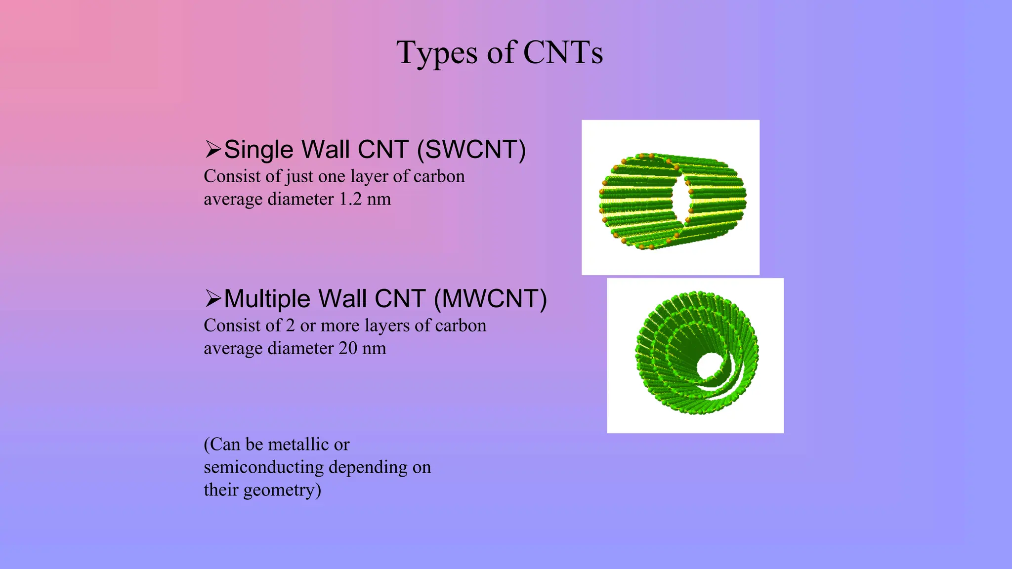 Carbon Nano Tubes (CNT) and its process and applications.ppt