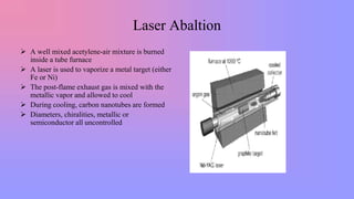 Carbon Nano Tubes (CNT) and its process and applications.ppt