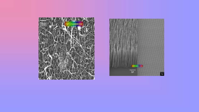 Carbon Nano Tubes (CNT) and its process and applications.ppt