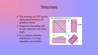Carbon Nano Tubes (CNT) and its process and applications.ppt