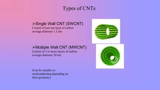 Carbon Nano Tubes (CNT) and its process and applications.ppt