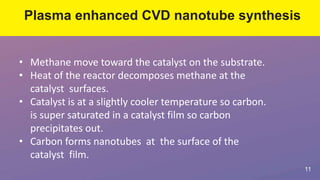 synthesis of carbon nanotubes, methods.pptx