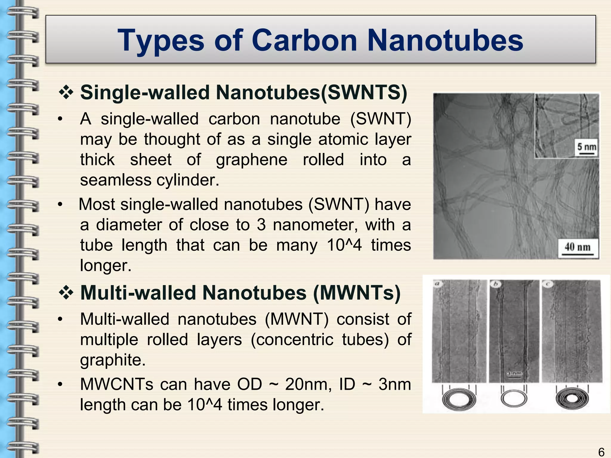 Carbon nanotubes properties and applications | PPTX