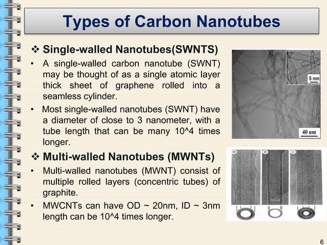 Carbon nanotubes properties and applications | PPTX