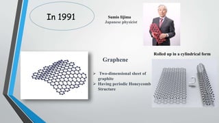 Carbon nanotubes (2).pptx