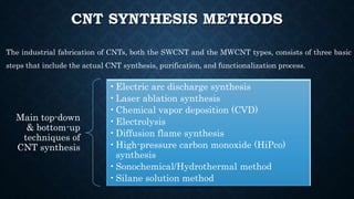 Carbon nano tubes(cnt) | PPTX