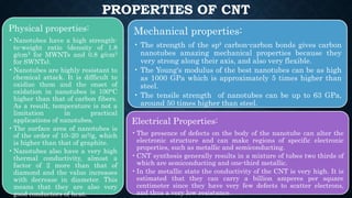 Carbon nano tubes(cnt) | PPTX