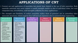 Carbon nano tubes(cnt) | PPTX