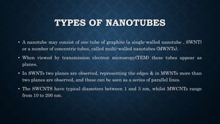 Carbon nano tubes(cnt) | PPTX