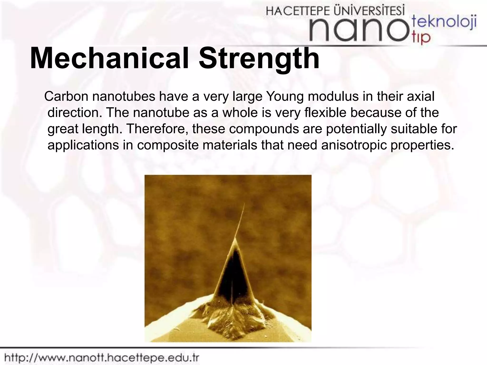 Carbon nanotubes cnts | PPT