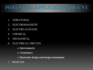 Carbonnanotubes CNT Edited Details Added | PPT