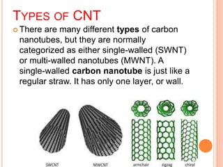 Carbon Nanotubes Properties and its Applications | PPTX