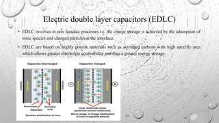 carbonnanotubesupercapacitors-200308065219.pptx