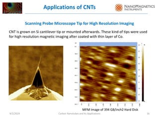 Carbon nanotubes | PPTX
