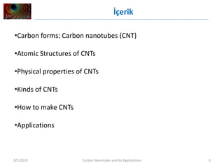 Carbon nanotubes | PPTX