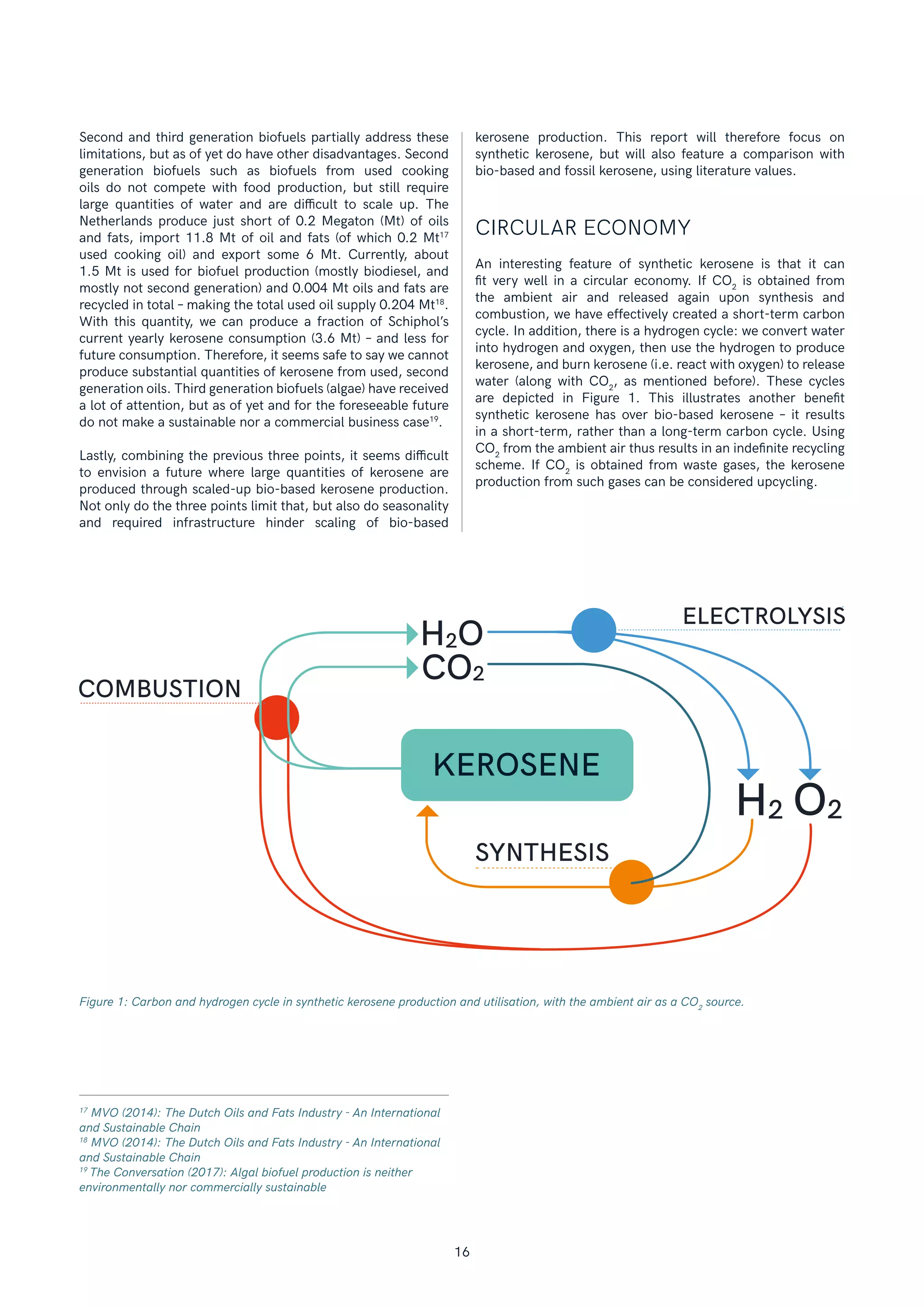 Carbon neutral aviation in the Netherlands - synthetic kerosene | PDF