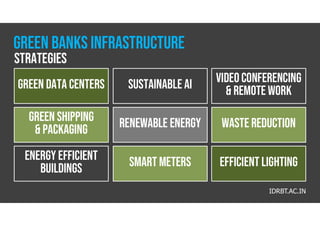 Carbon Neutral Banking | PPT