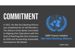 Carbon Neutral Banking | PPT