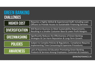 Carbon Neutral Banking | PPT