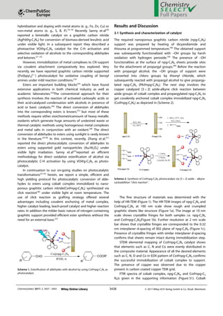 Carbon Nitride Grafted Cobalt Complex (Co@npg-C3N4) for Visible Light ...