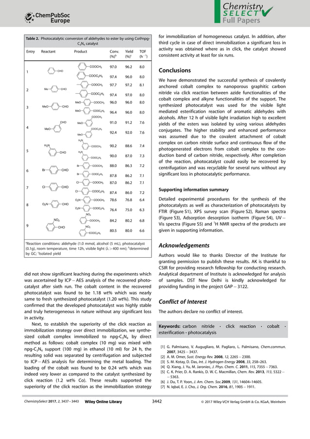 Carbon Nitride Grafted Cobalt Complex (Co@npg-C3N4) for Visible Light Assisted Esterification of ...