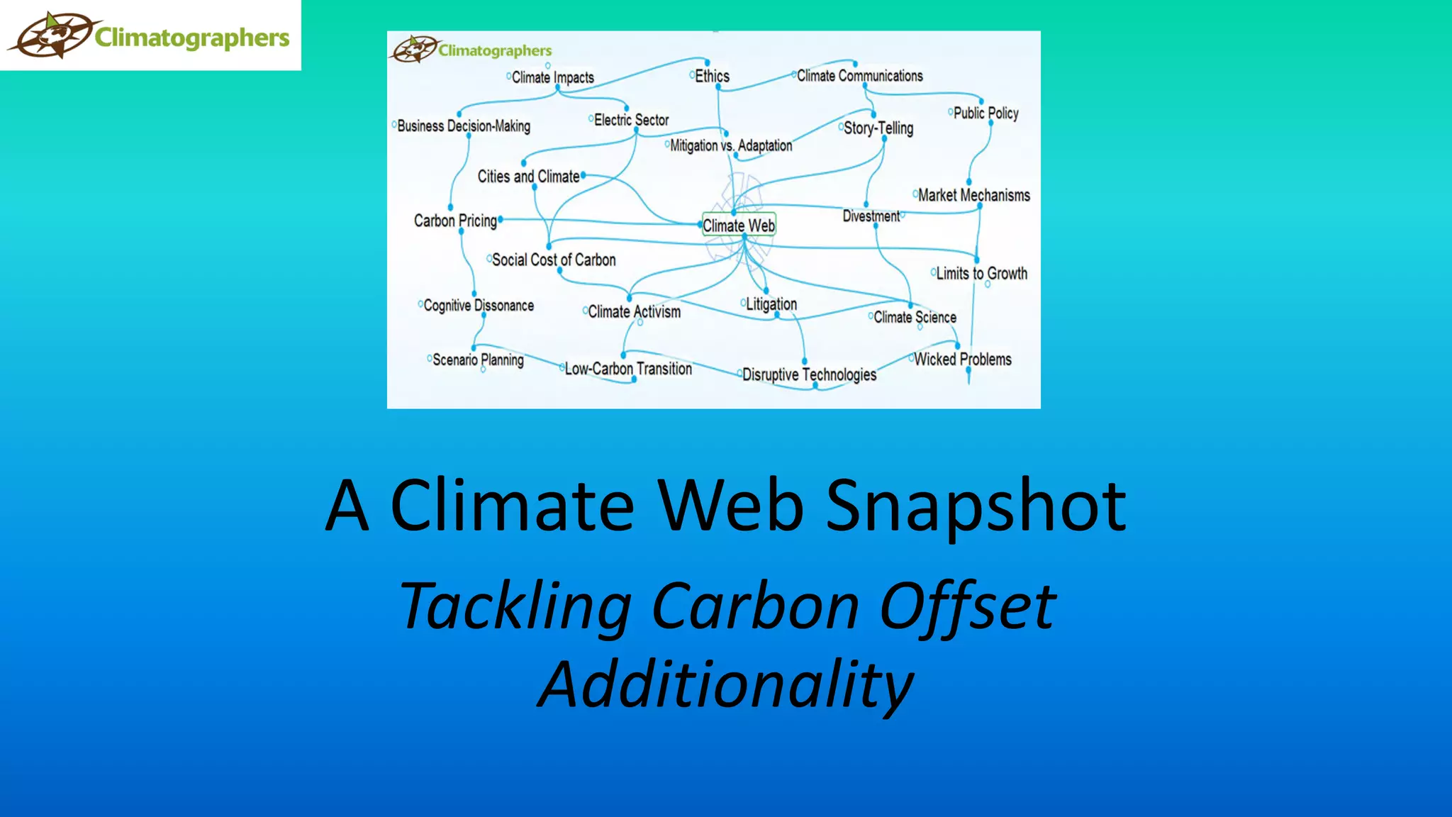 Carbon offset additionality | PPT