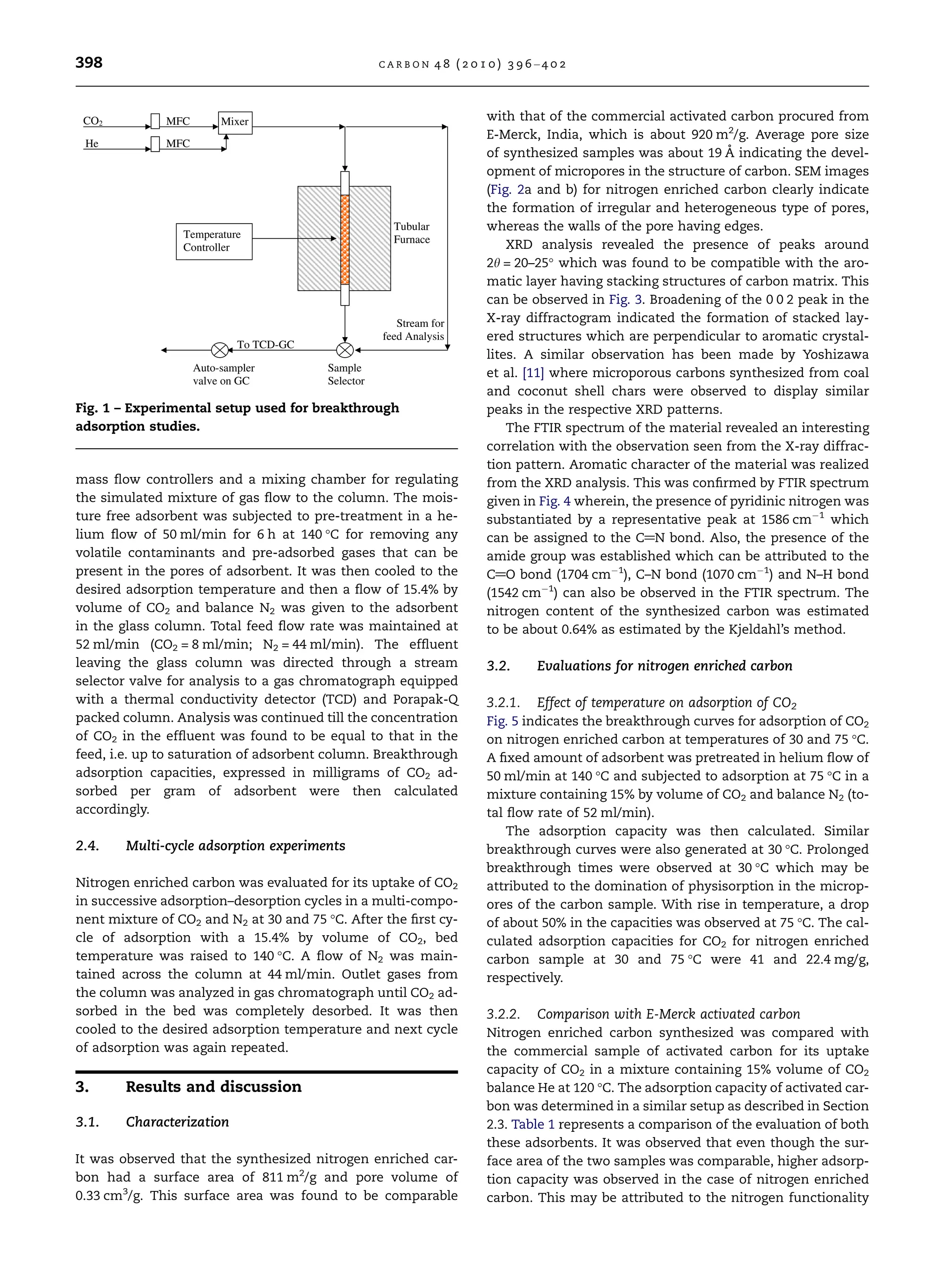 Insitu CO2 capture from various flue gas | PDF