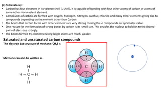 Carbon compounds with functional groups and name | PDF