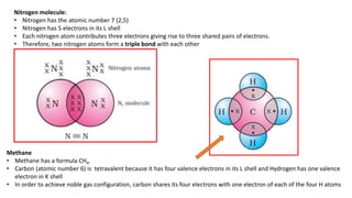 Carbon compounds with functional groups and name | PDF