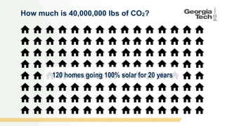 Carbon Reduction Challenge - overview | PPTX