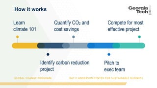 Carbon Reduction Challenge - overview | PPT