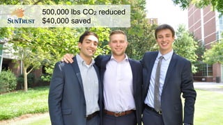 Carbon Reduction Challenge - overview | PPTX