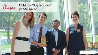 Carbon Reduction Challenge - overview | PPTX