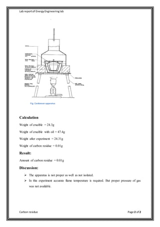 how to determine the Carbon residue | DOCX